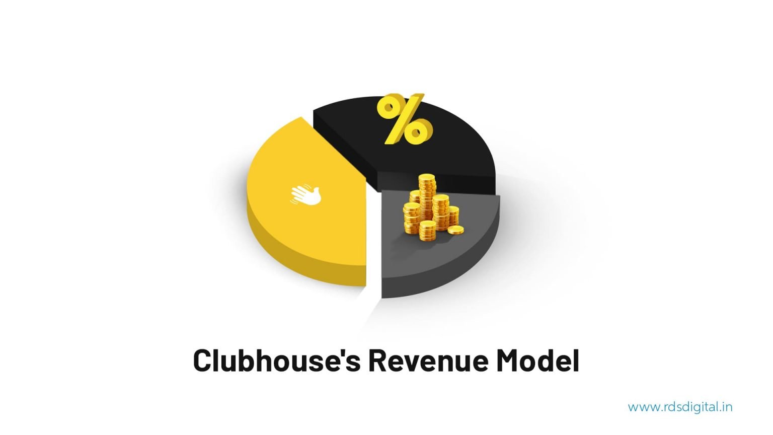 Ultimate Clubhouse Brand Marketing Strategy-Complete Analysis